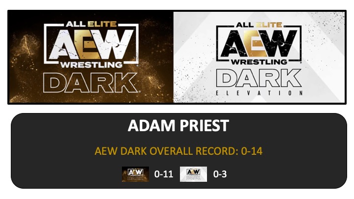 Adam Priest – AEW Dark Database