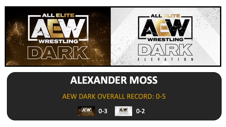 Alexander Moss – AEW Dark Database
