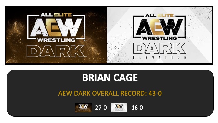 Brian Cage – AEW Dark Database