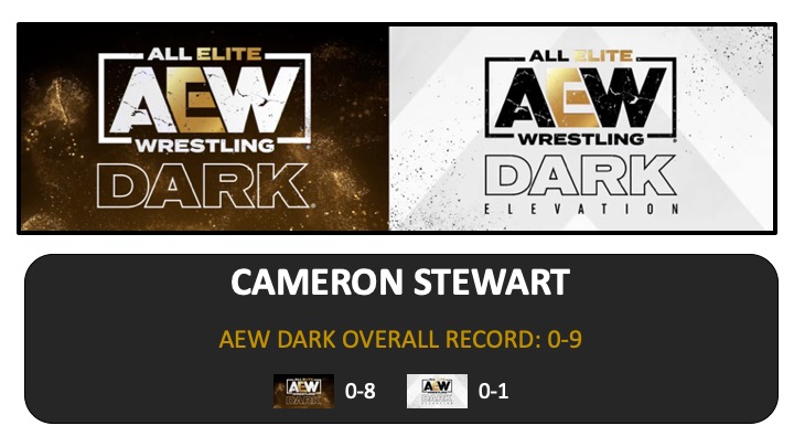 Cameron Stewart – AEW Dark Database