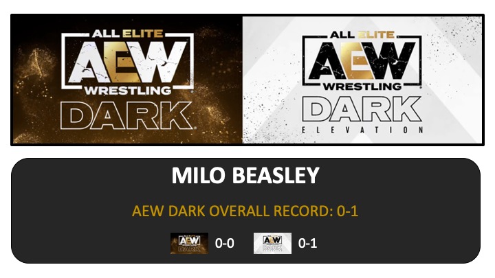 Milo Beasley – AEW Dark Database